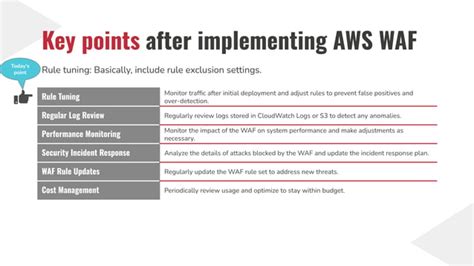 20240906 How To Effectively Use Aws Waf Pdf