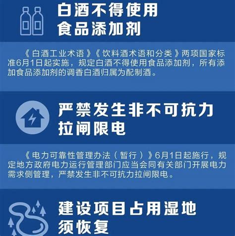 注意！6月1日起有变化咸阳版权日报