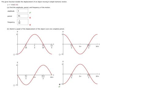 solved the given function models the displacement of an