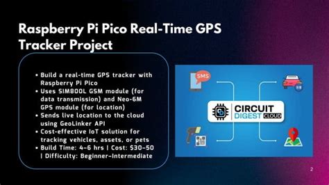 Raspberry Pi Pico Gps Tracker Tutorial Complete Guide Ppt Pdf