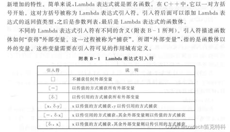 Qt Lambda表达式引入符的说明 Qt Lamuda And Csdn博客