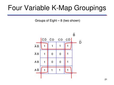 Karnaugh Mapping Karnaugh Mapping Digital Electronics Ppt Download
