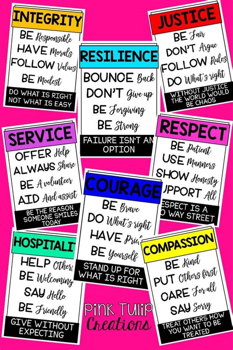 Brighten Up Your Classroom With These 8 Colorful And Educational Values Posters Included In Brighten Up Your Classroom With These 8 Colorful And Educational Values Posters Included In