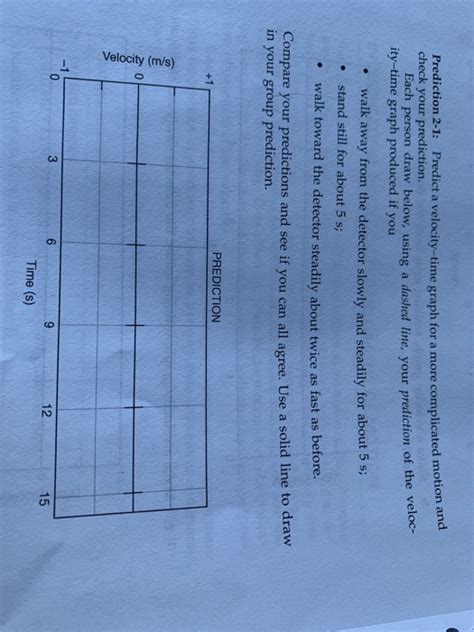 Solved Velocity M S Prediction Predict A Chegg Com