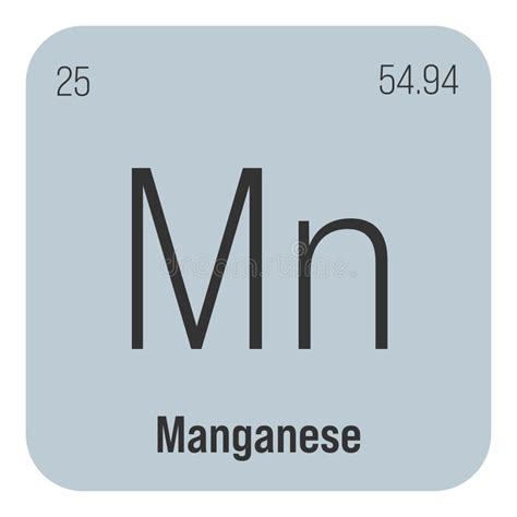 Manganese Mn Periodic Table Element Stock Illustration Illustration