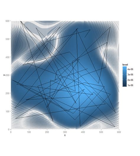 R Calculation Of Density Estimate In Density2d Stack Overflow