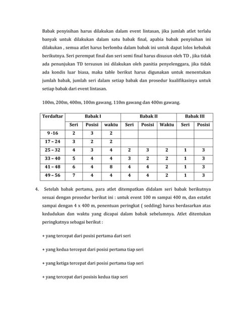 Program Latihan Sepakbola