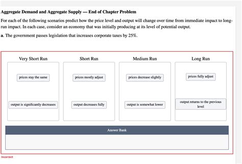 Solved Aggregate Demand And Aggregate Supply — ﻿end Of