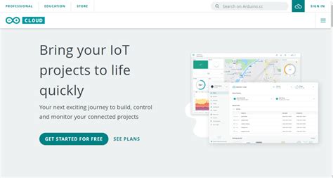 Blueprint 1 Arduino Iot Cloud X Blynk Cloud Integration Dev Community