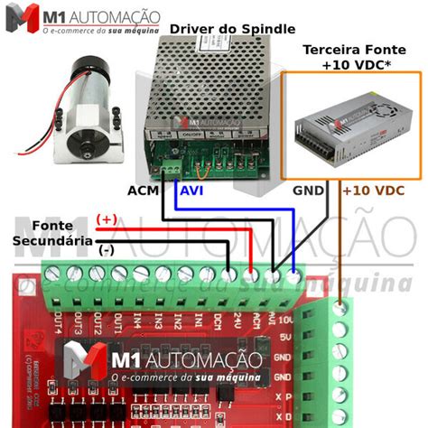Cnc Controller Interface Board 4 Axis