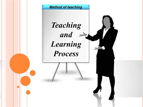 Teaching Andlearning Process