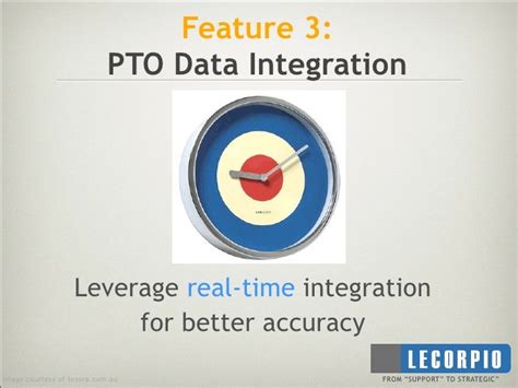 Top 5 Features Of Ip Docketing Software