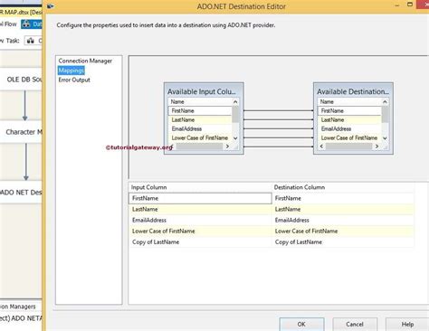 Character Map Transformation In Ssis