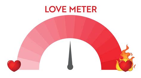 Love Level Meter Indicator 12725698 Vector Art At Vecteezy
