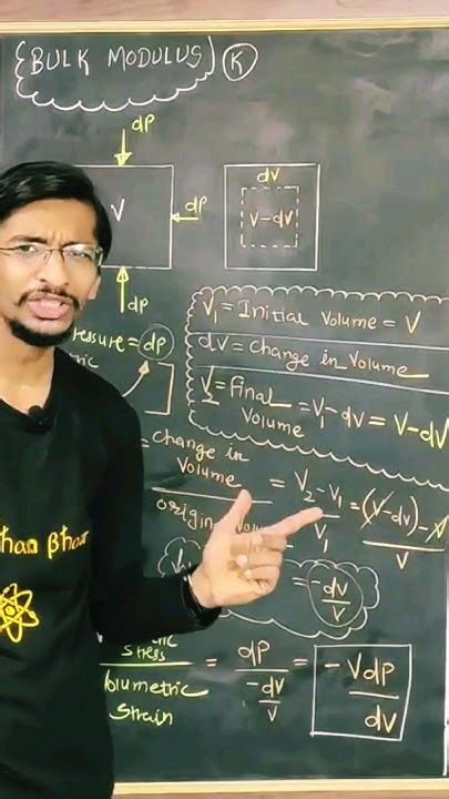 Bulk Modulus Formula Explanation In Simplified Manner Elasticity Jee