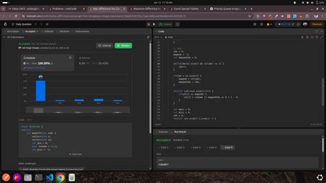 Submitting A Solution That Beats 100 Of Others Is Never Easy Anil