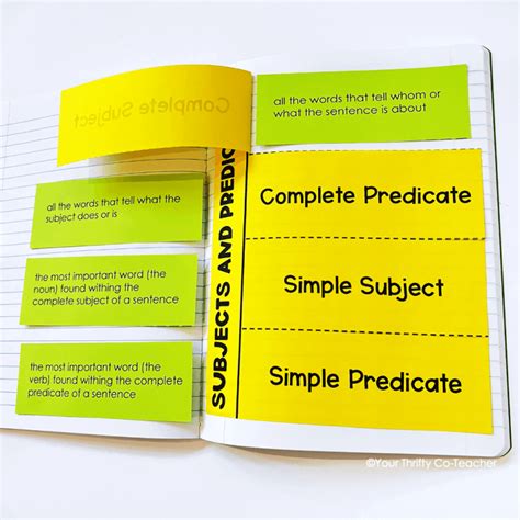 Fun Subject And Predicate Activities Your Thrifty Co Teacher