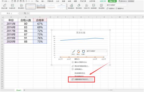 Excel如何设置双坐标轴 嗨格式课堂