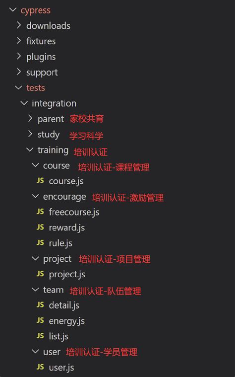 Web前端自动化测试cypress实践总结 Csdn博客