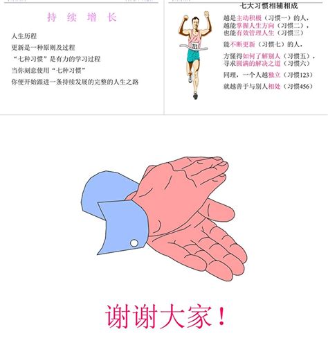高效能人士的七个习惯ppt模板卡卡办公