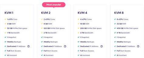 Hostinger Review 2023 Is It Best Hosting For WordPress