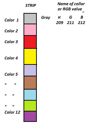 Camera Recognize Color Mit App Inventor Help Mit App Inventor Community