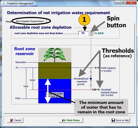 2 Specified 1 Allowable Root Zone Depletion For The Determination