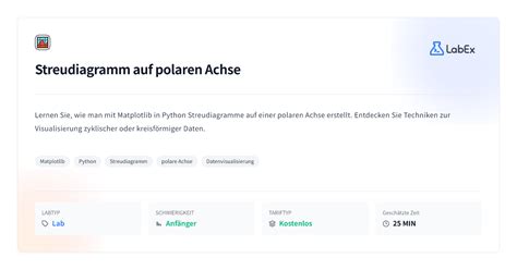 Streudiagramme Auf Polaren Achse Erstellen Python Matplotlib Tutorial