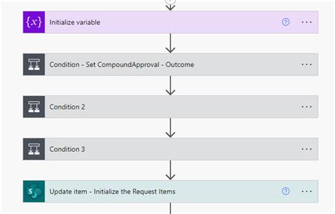 How Do I Add A Parallel Branch To An Existing Sequ Power Platform Community
