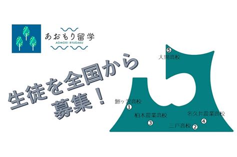 Furusato