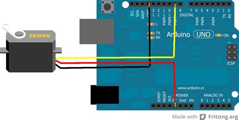 Progetto 5 Motore Servo