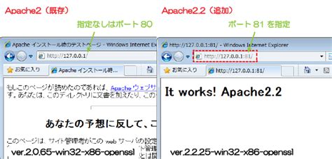 Apacheインストール直後にコマンド画面でエラーが表示された場合の対処法 ええかげんブログ 本店