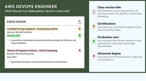 AWS DevOps Engineer Resume Examples For Resume Worded
