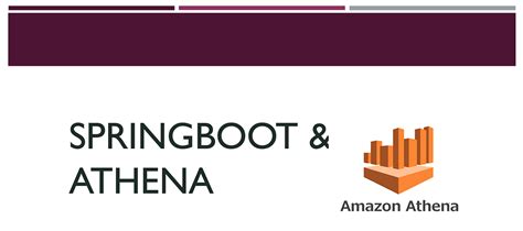 Integrate Aws Dynamodb With Spring Boot By Robin Chen Medium