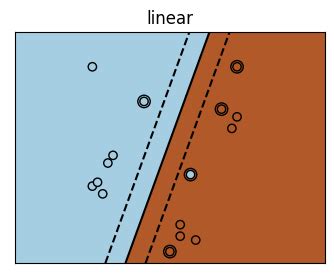 Nonlinear Data MEM T680 Fall 2022 Data Analysis And Machine Learning