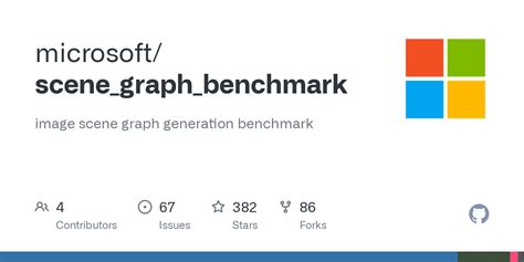 github microsoft scene graph benchmark image scene graph generation benchmark