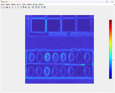 【多光谱滤波器阵列设计的最优球体填充】使用msfa设计方法进行各种重建算法时，图像质量可以提高至多2 Db，并在光谱相似性方面实现了显著提升