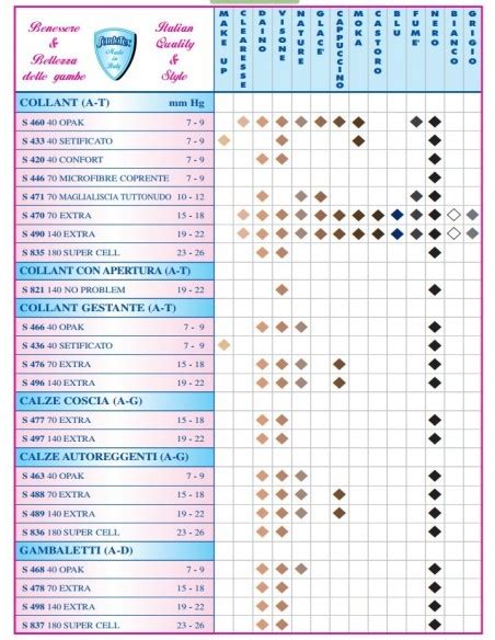 Scudotex Hulahopke 70 Den 470 Veličina 2 Nijansa Fumo