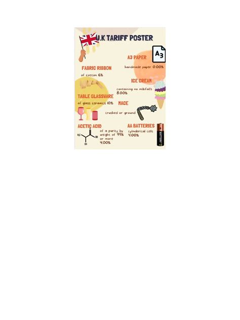 Uk Tariff Poster Pdf