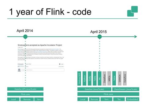 apache flink training system overview pptx