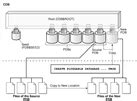 Sql Developer Snug Archive