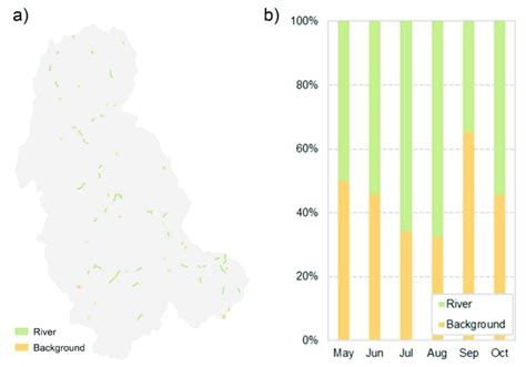 Validation Samples A Distribution Of Validation Samples Collected In