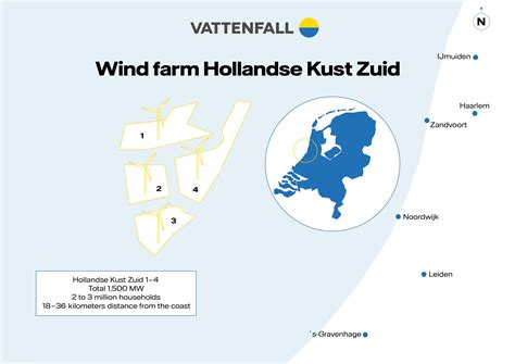 Vattenfall Gives Green Light To Worlds Largest Offshore Wind Project