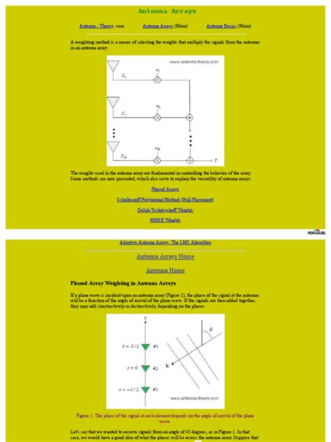 Antenna Theory Antenna Arrays Antenna Basics Pdf Antenna Radio