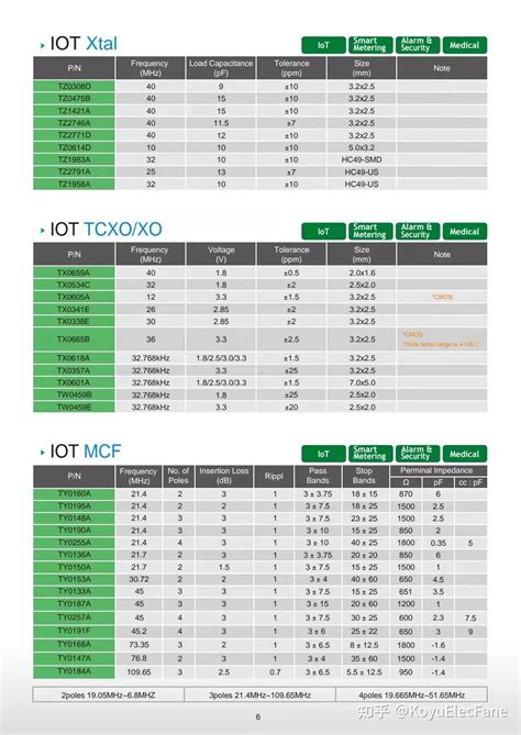 Taisaw｜台灣嘉碩科技｜taisaw｜台湾tst嘉硕中国区一级代理光与电子 知乎