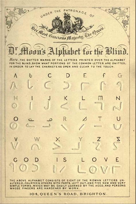 Moons System Of Embossed Reading Aka Moon Code Braille Font Braille