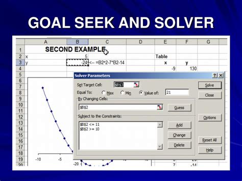 Ppt Goal Seek And Solver Powerpoint Presentation Free Download Id