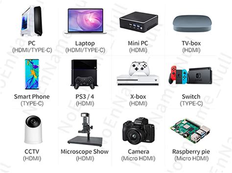 Lcd 디스플레이 Tft 게이밍 모니터 Pc용 휴대용 모니터 라즈베리 파이 노트북 Ps4 Xbox360 스위치 Hdmi