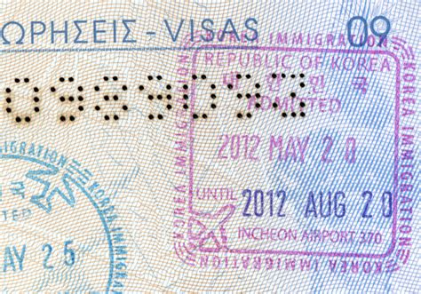 Δικαιολογητικά για έκδοση ταυτότητας λόγω απώλειας