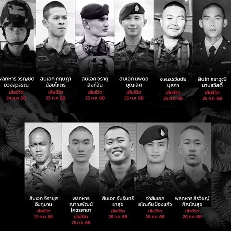 แบงค์โก๊ะ หนองแขม